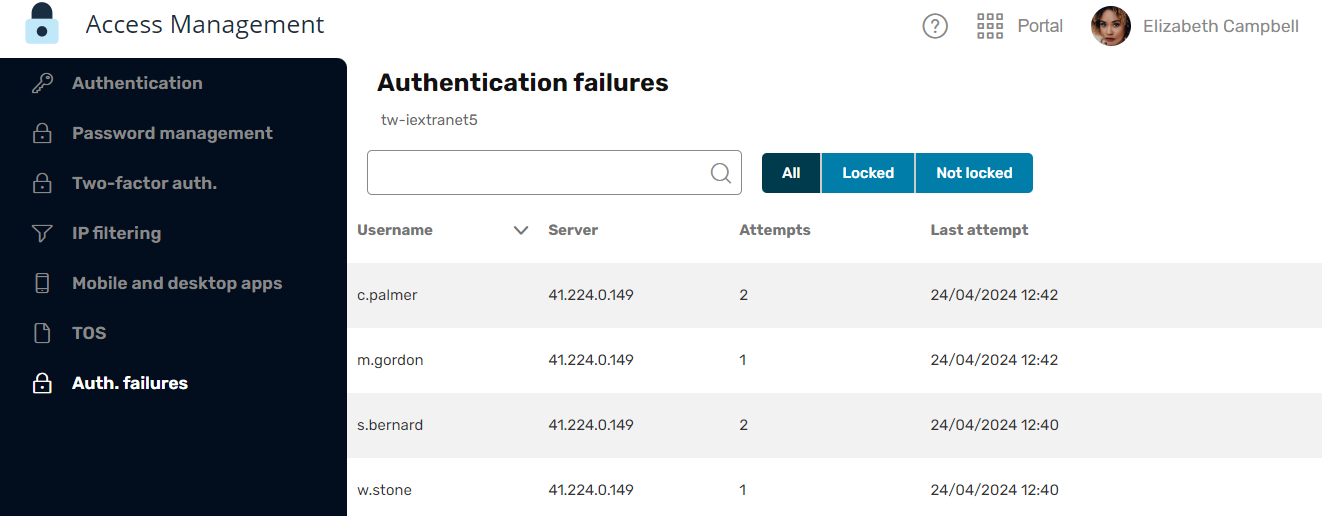 Monitoring authentication attempts
